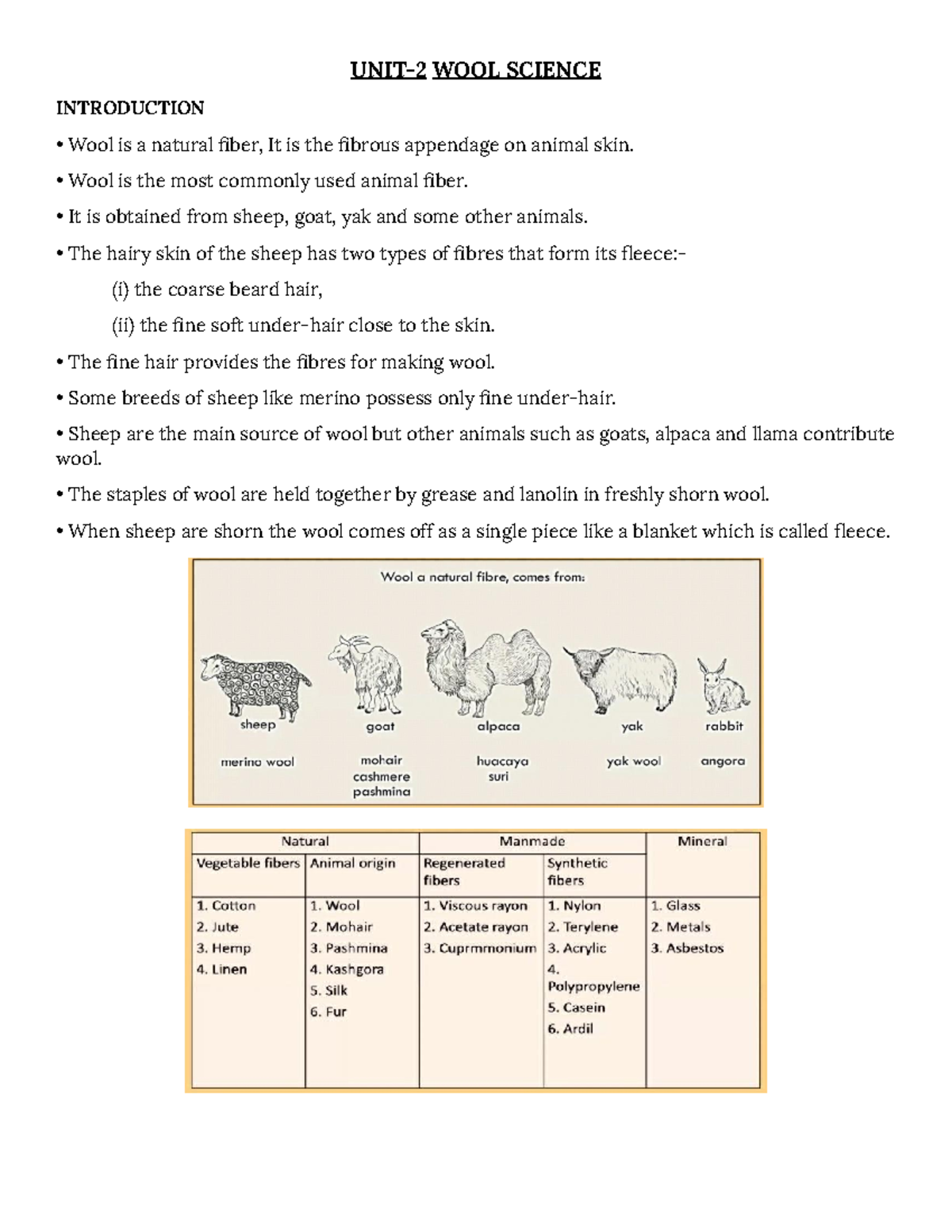 LPT UNIT 2 LECT 1-merged - UNIT-2 WOOL SCIENCE INTRODUCTION Wool is a natural fiber, It is the ...