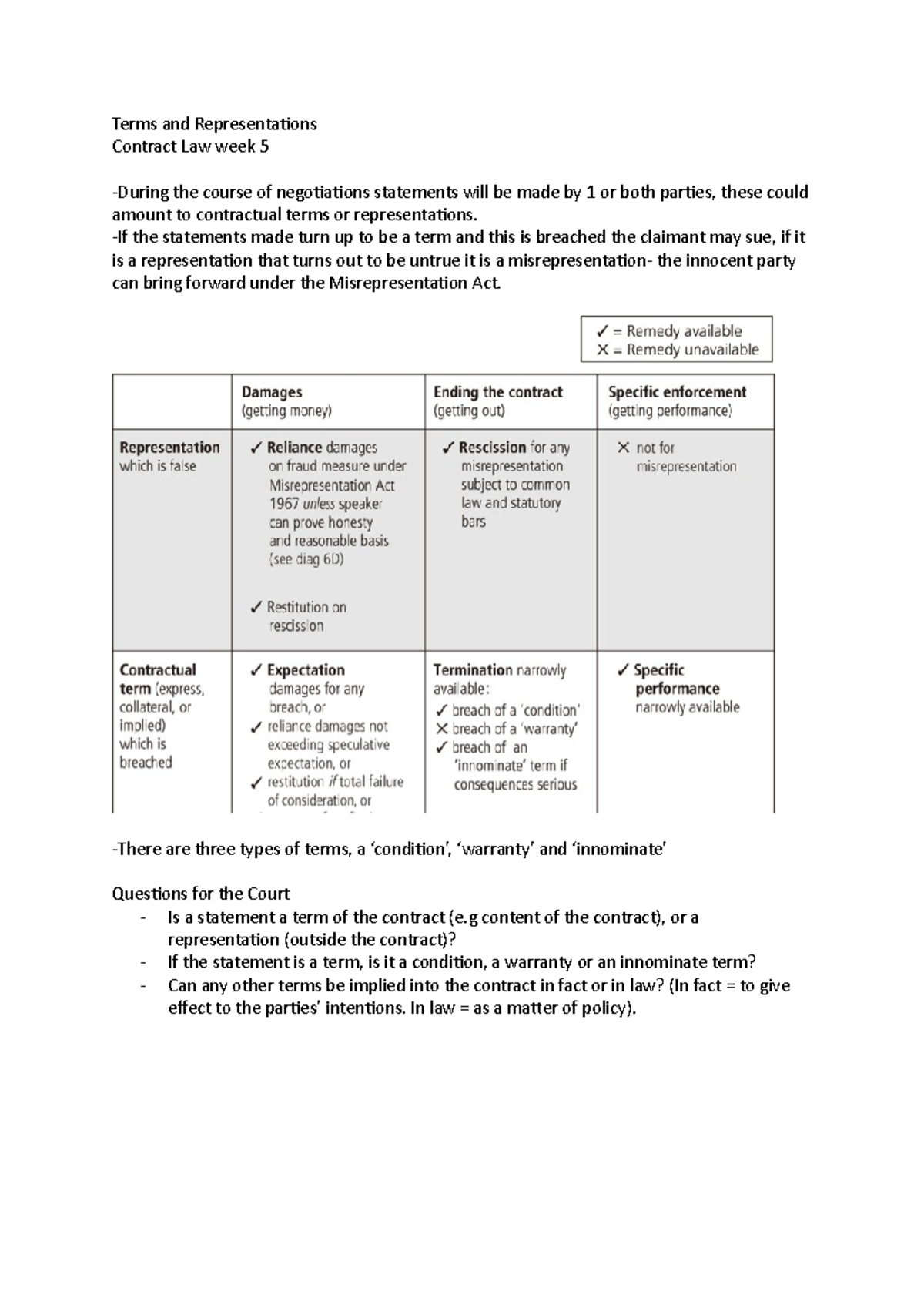 Terms and Representations - Terms and Representations Contract Law week ...