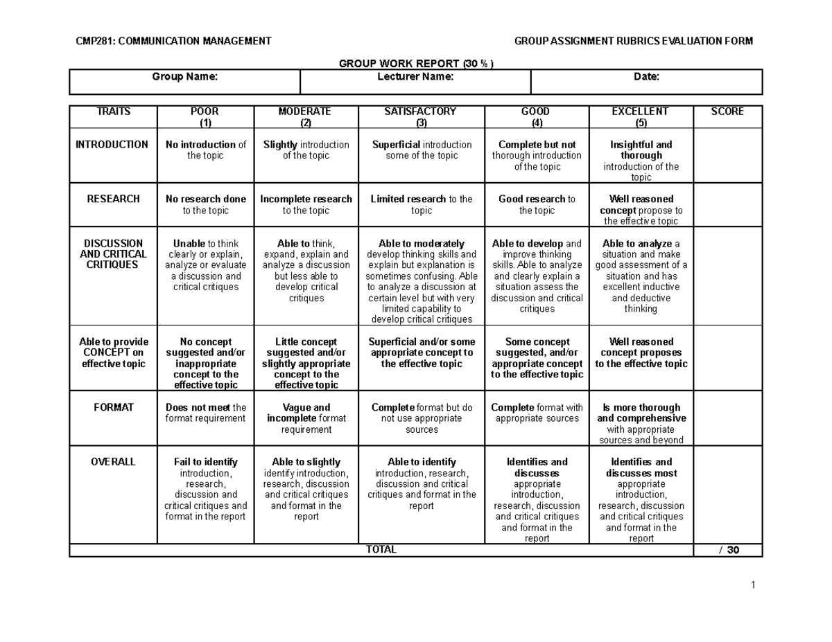 Group Assignment Evaluation Rubric - GROUP WORK REPORT (30 %) Group ...