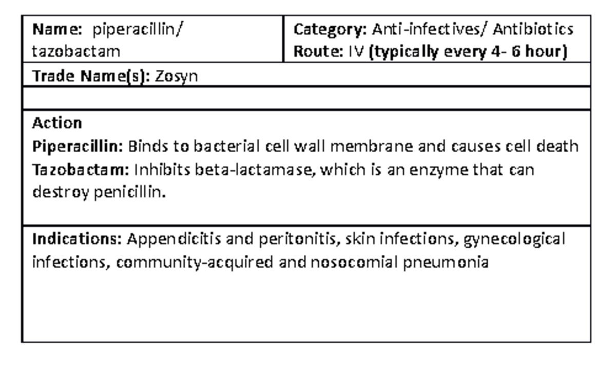ADH3Clinical-Mod3-Drug Cards - Name: piperacillin/ tazobactam Category ...