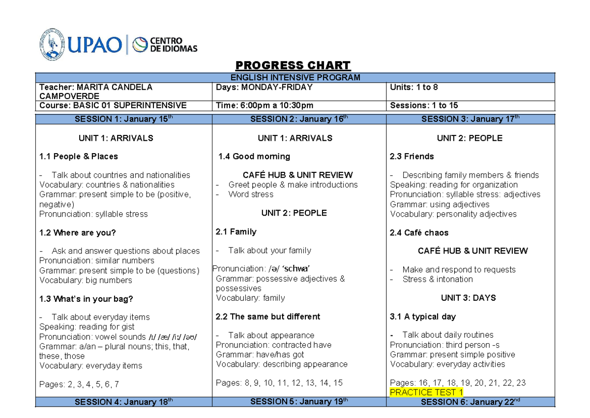 Progress+ Chart+ Basic+01+ Superintensive - PROGRESS CHART ENGLISH ...
