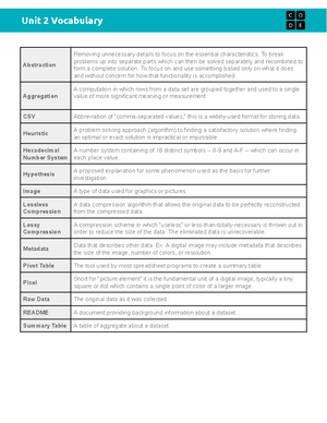 AP CSP Big Idea 2 wksht - review - AP CSP Big Idea 2 - Data Use the AP CSP Big Idea 2 - Data PDF ...