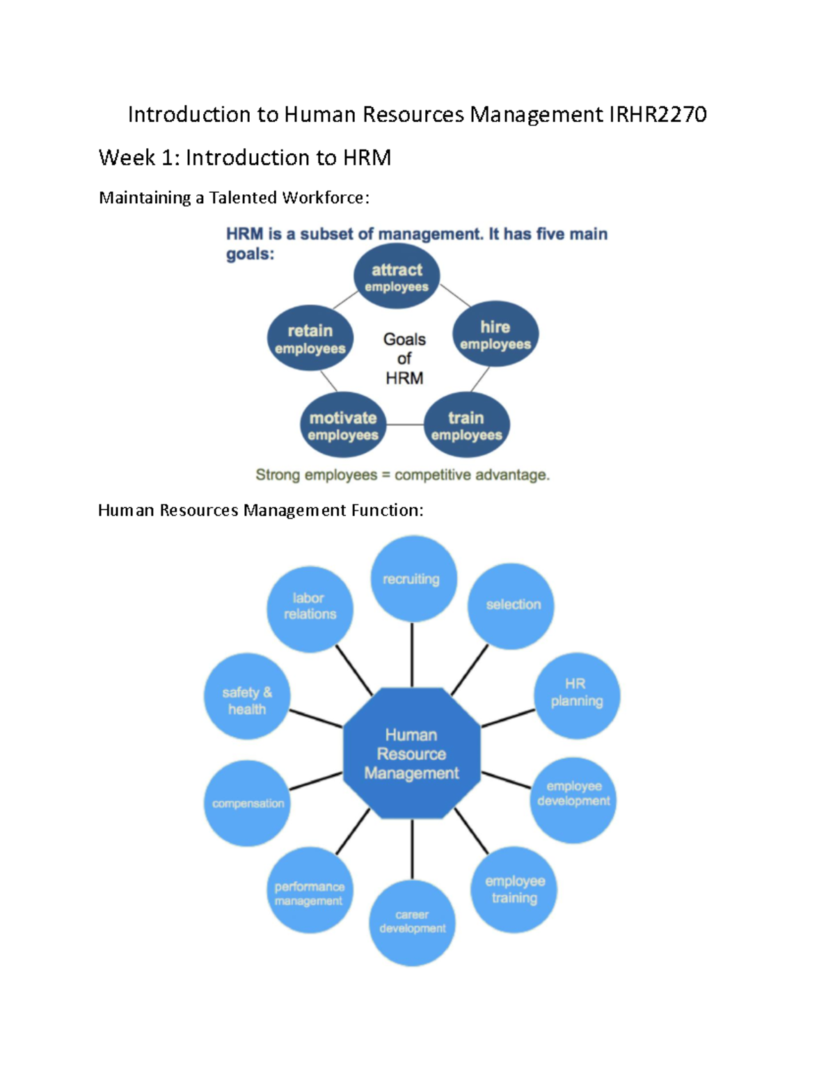 Introduction to HRM IRHR2270 - Introduction to Human Resources Management IRHR Week 1 ...