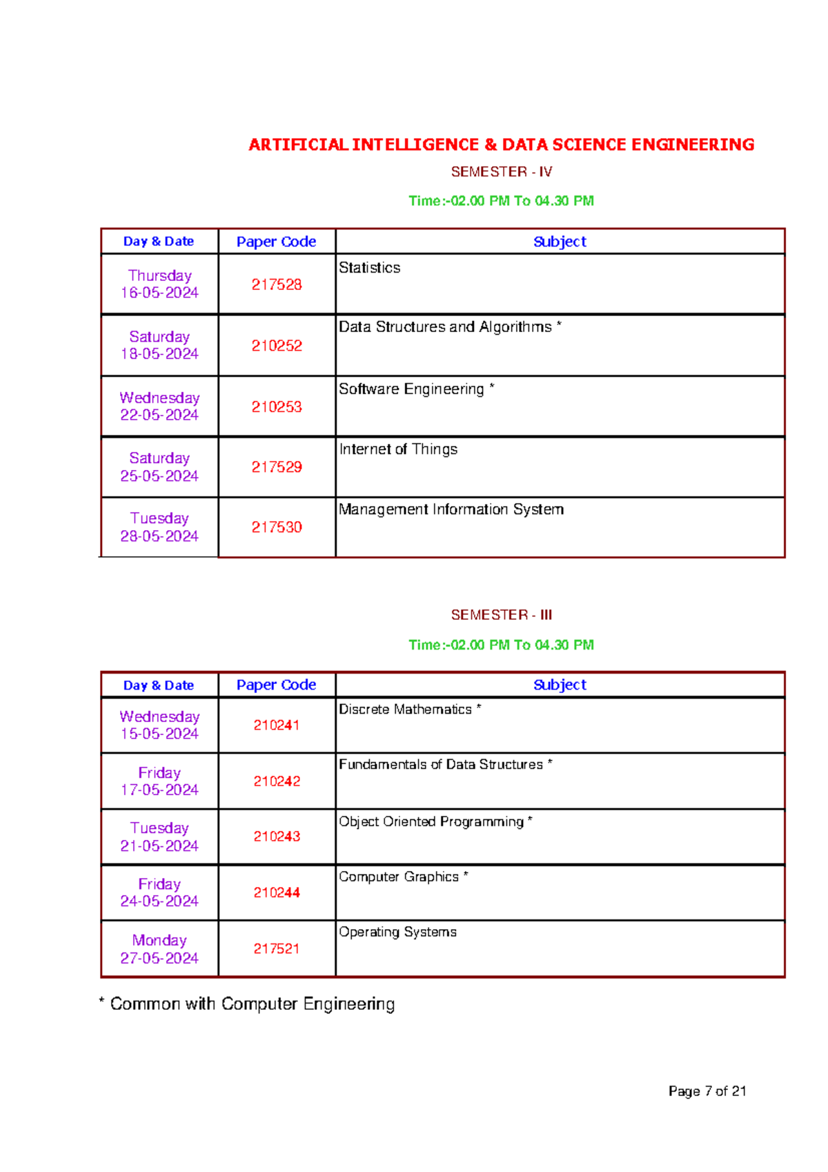 Time-Table-of- Endsem S.E. 2019-PAT. may 2024 - Page 7 of 21 ARTIFICIAL INTELLIGENCE & DATA ...