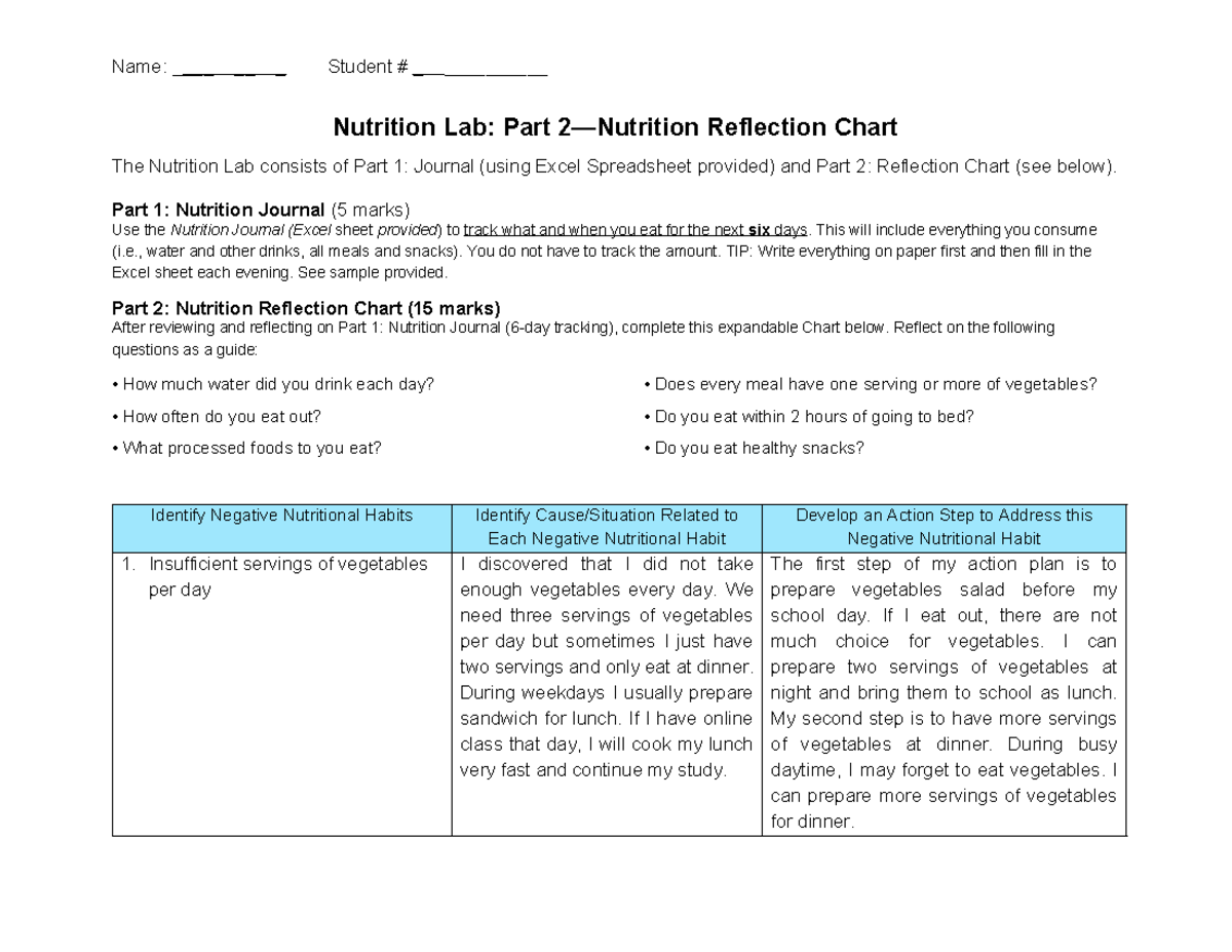 Nutrition Lab - Part 2 - Name: ____ __ _ Student ...