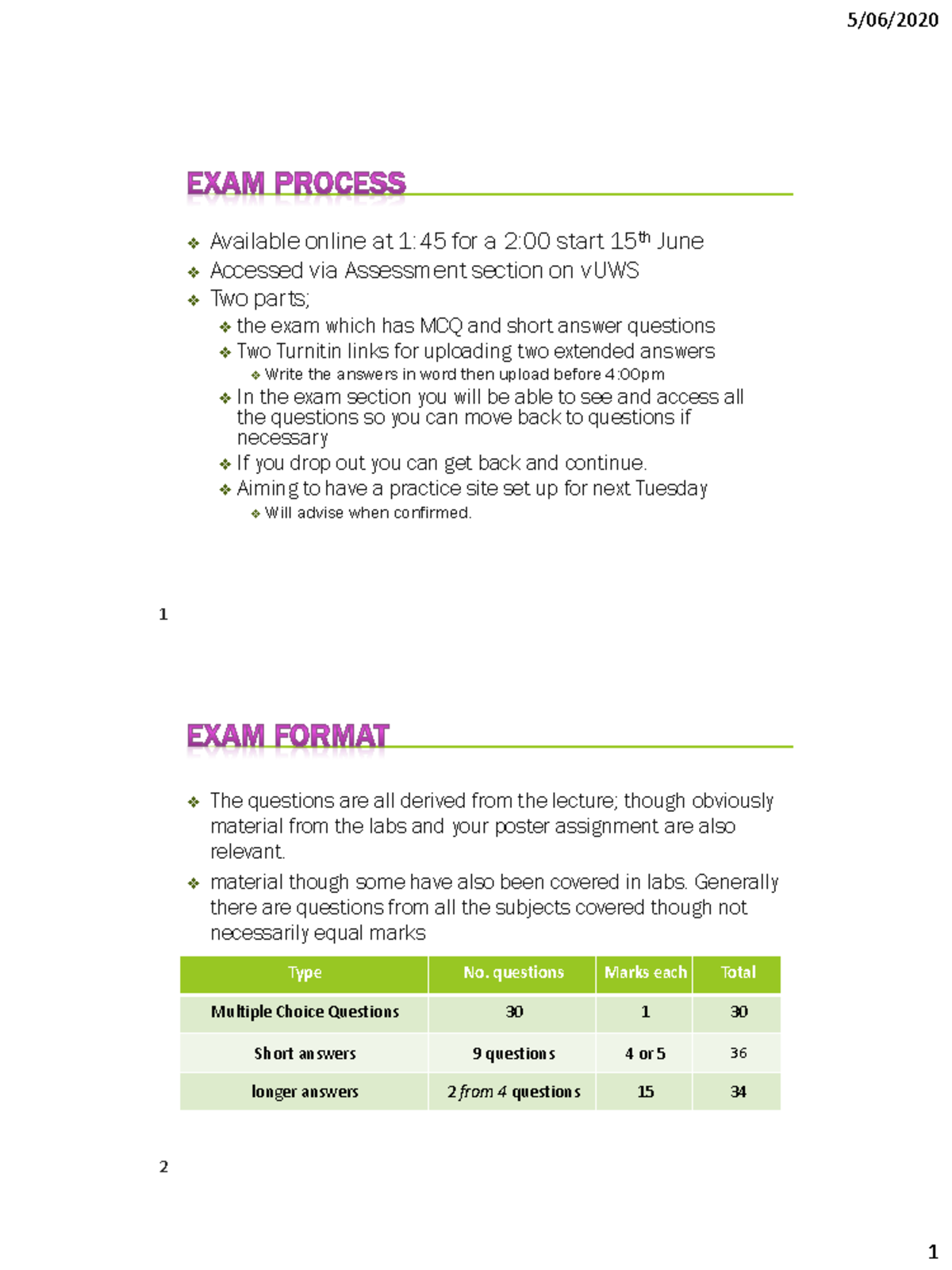 Exam Format revision 20PDF - Available online at 1:45 for a 2:00 start ...
