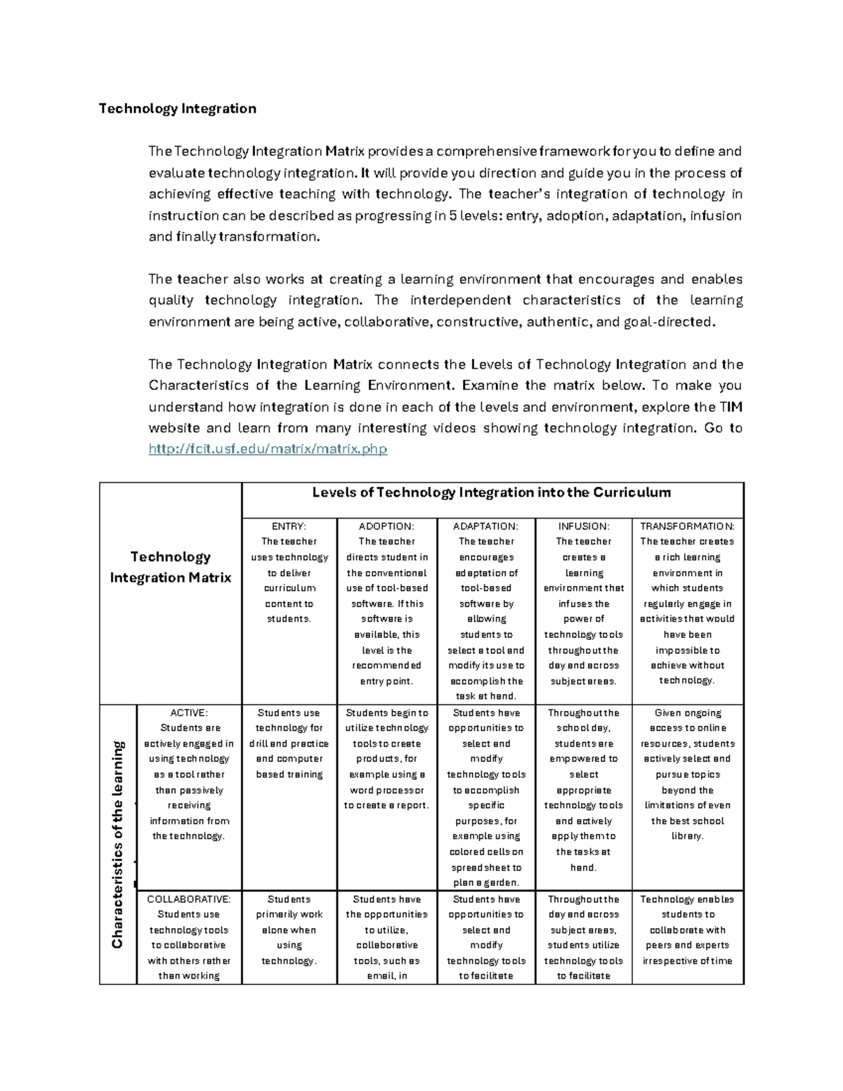 Technology Integration - It will provide you direction and guide you in ...
