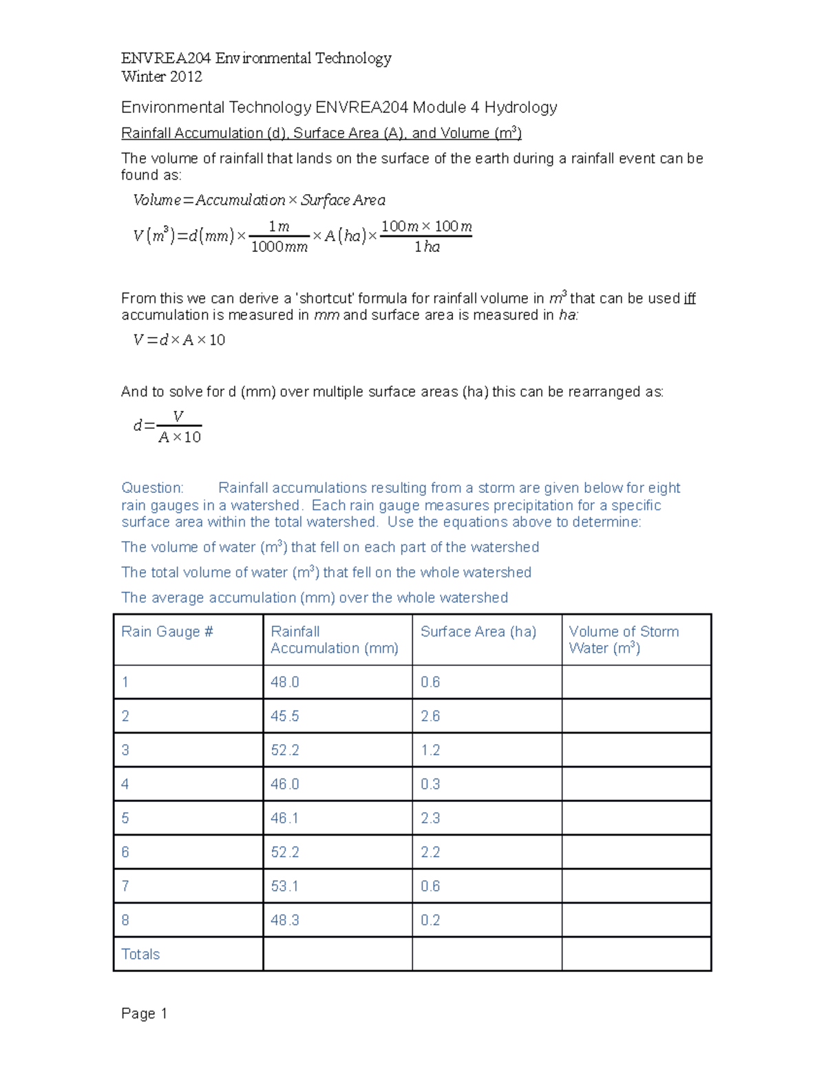 Hydrology Formulas - Lecture notes Module 4 - ENVREA204 Environmental ...