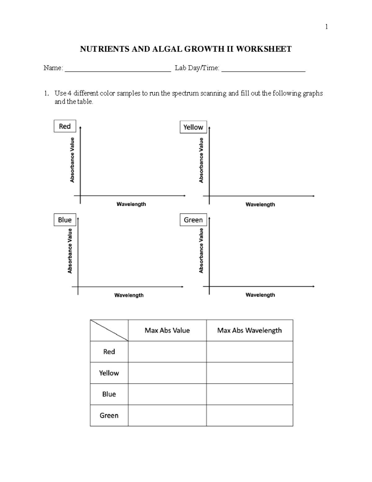 Algae II WS - good stuff - NUTRIENTS AND ALGAL GROWTH II WORKSHEET Name: - Studocu