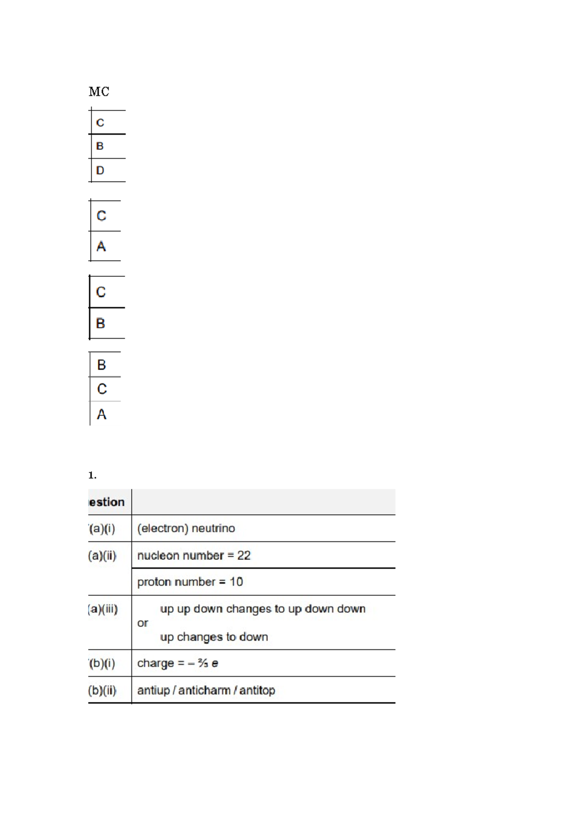 4.28 MS - Worksheet - Physics HL - MC 1. - Studocu