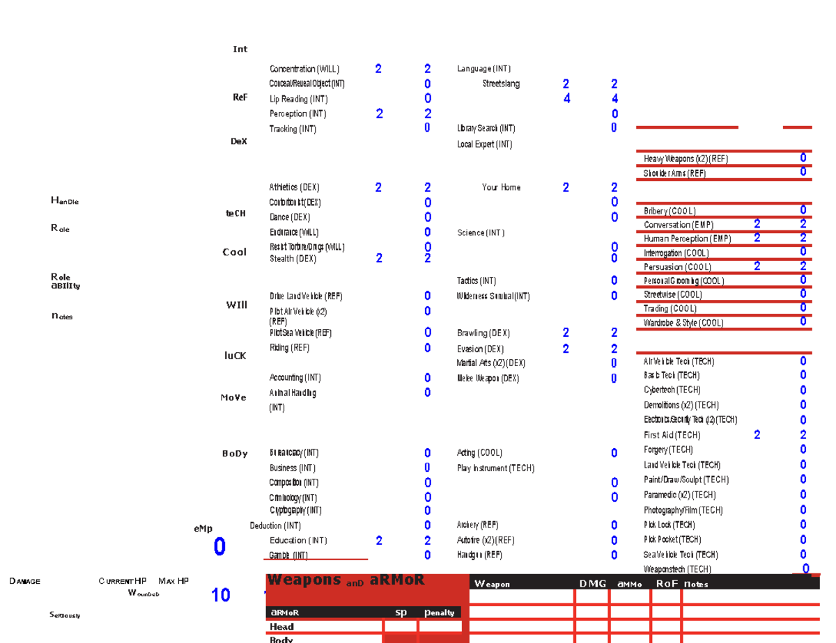 Cyberpunk Red Character Sheet - Int Awareness Skills LVL + / - BASE ...