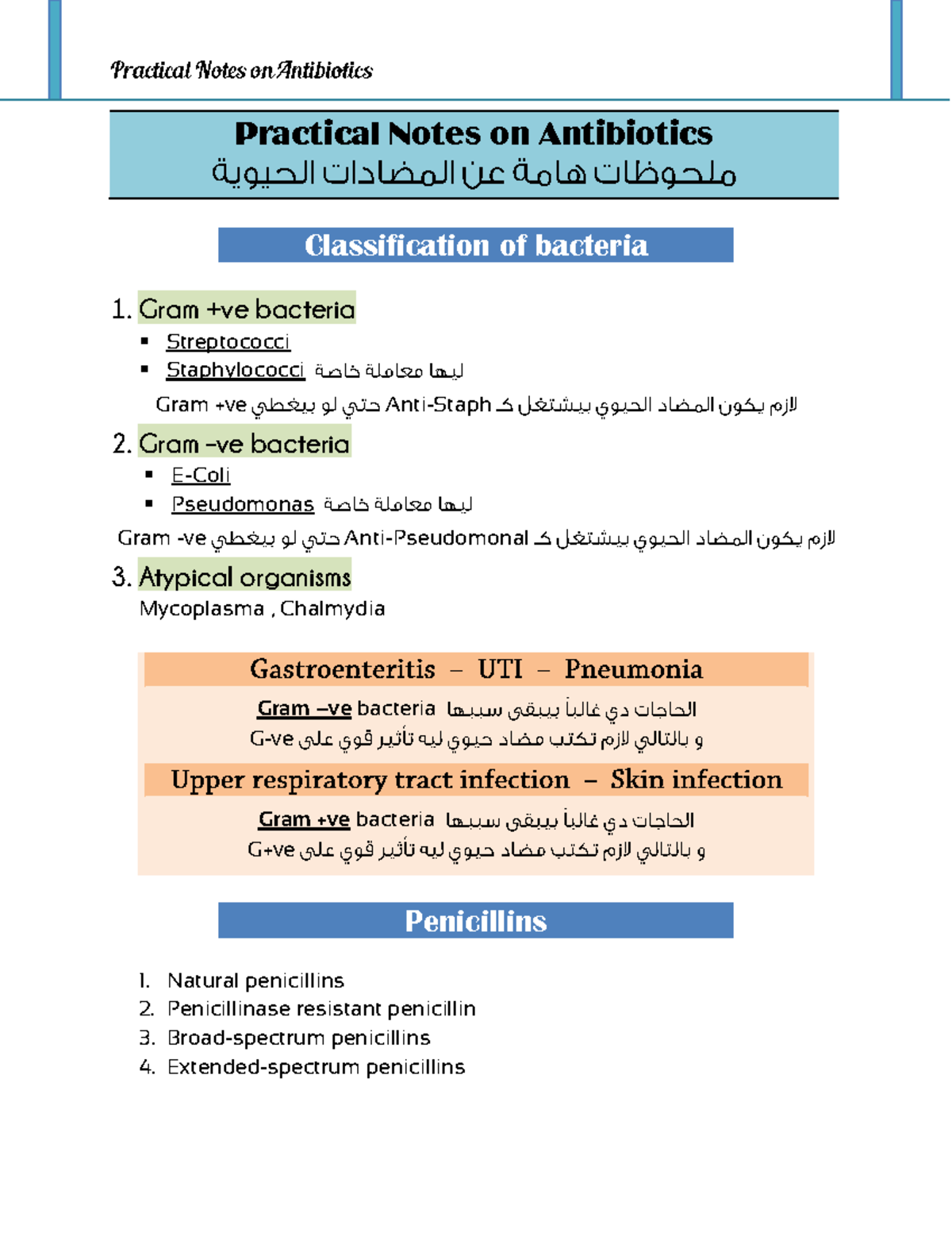 AB Emtyazology - clinical pharmacy - Practical Notes on Antibiotics ...