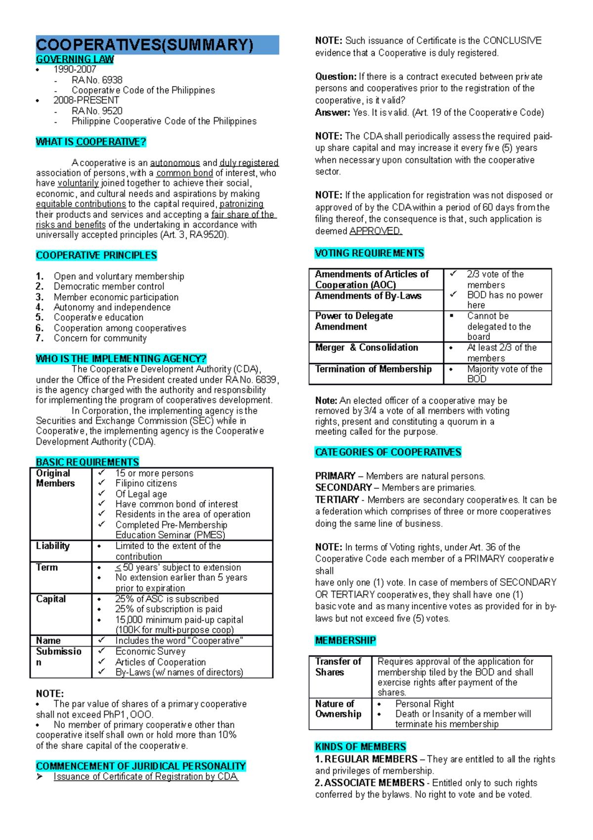 Cooperatives ppt written - COOPERATIVES(SUMMARY) GOVERNING LAW 1990- RA ...
