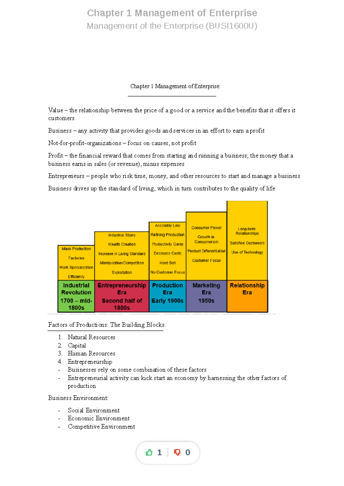 Chapter 1 Management of Enterprise - Chapter 1 Management of Enterprise ...