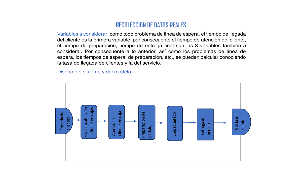 Recoleccion DE Datos Reales - RECOLECCION DE DATOS REALES Variables a ...