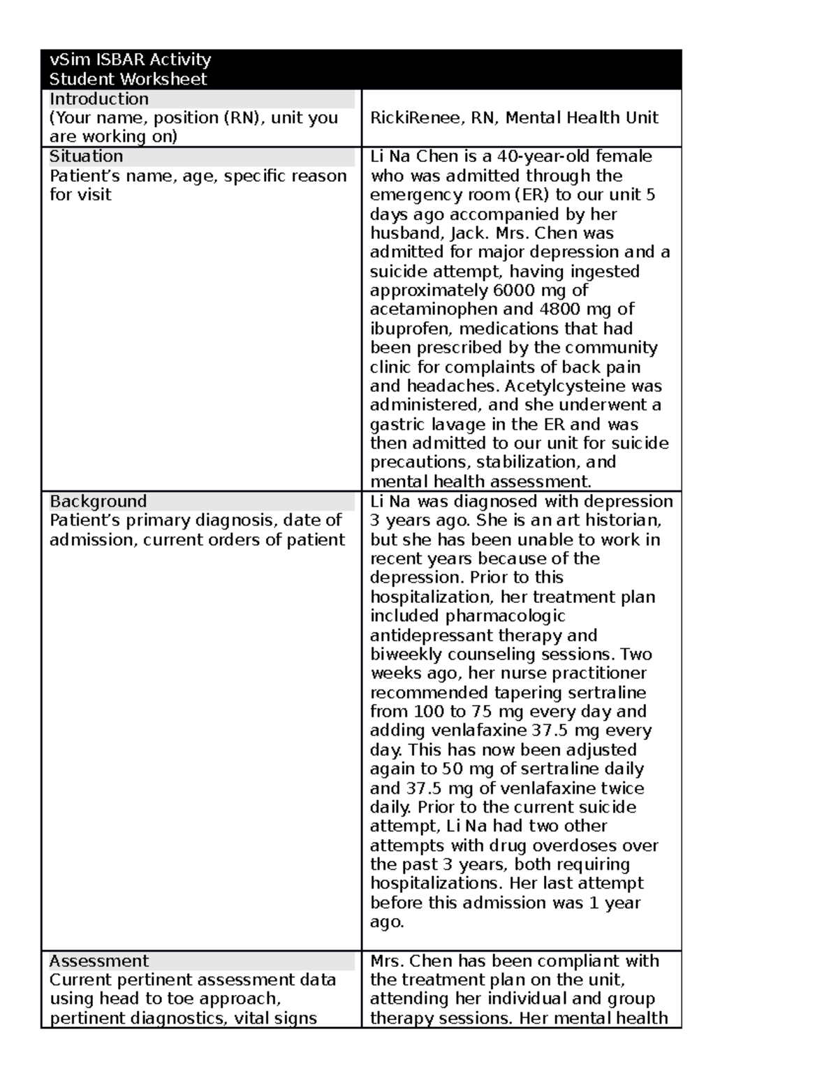 V Sims Isbar & Concept Map Li Na Chen part 2 - vSim ISBAR Activity ...