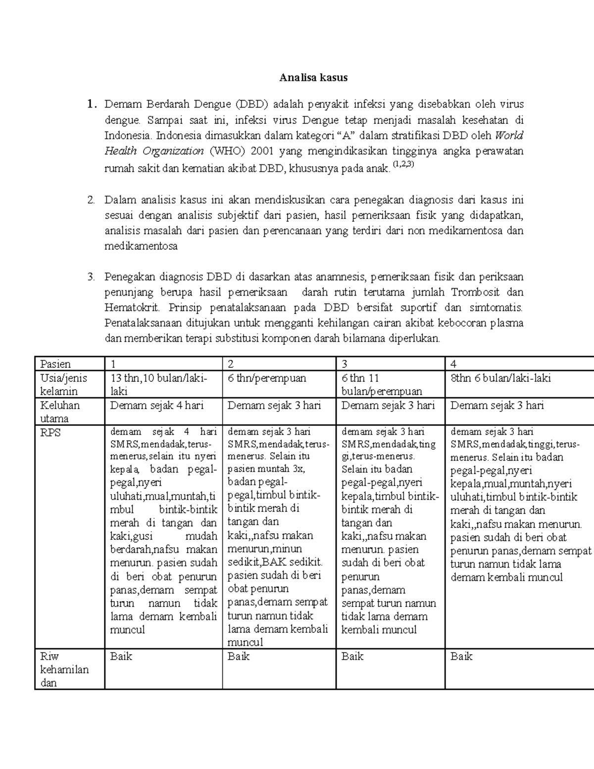 Analisa kasus - kesehatan - Analisa kasus 1. Demam Berdarah Dengue (DBD ...