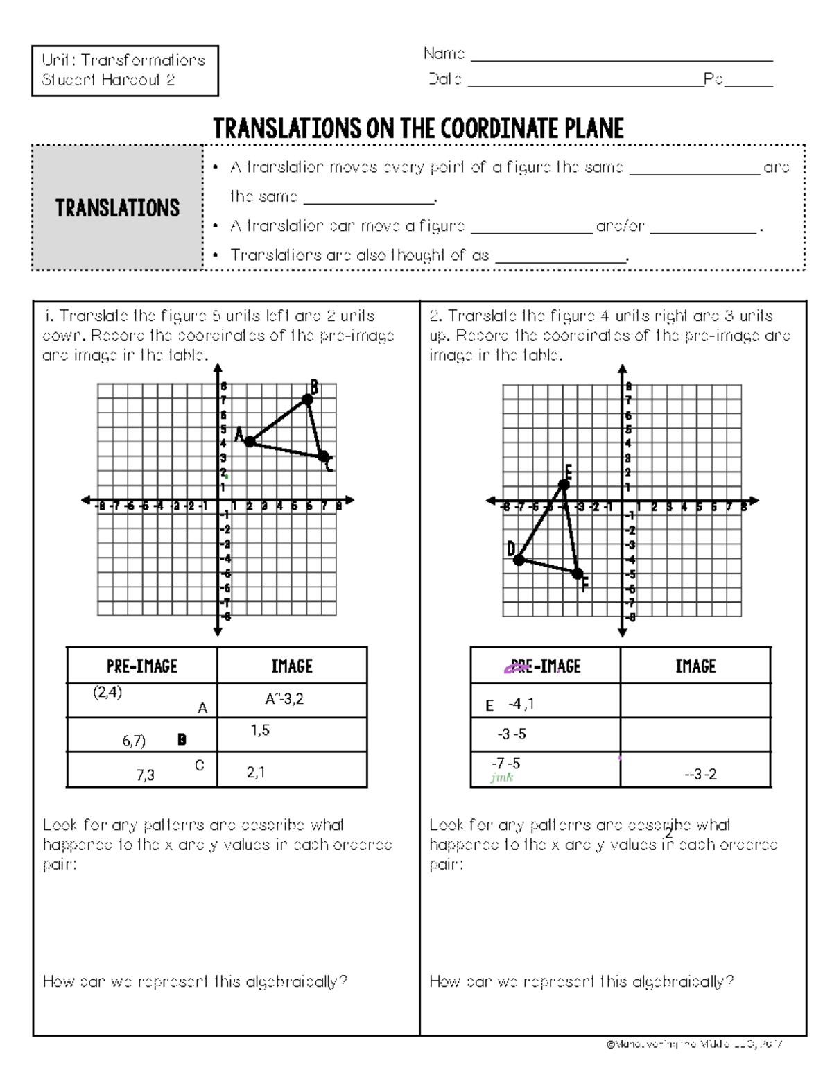 Shawnell Fluellen - [Template] Transformations - Student Handouts ...