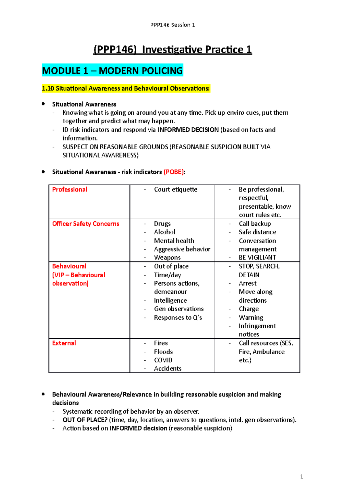 Investigation final notes - (PPP146) Investigative Practice 1 MODULE 1 ...
