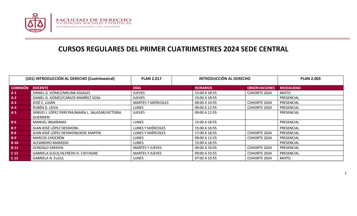 Oferta Primer Cuatrimestre 2024 - SEDE Central - (101) INTRODUCCIÓN AL DERECHO (Cuatrimestral ...