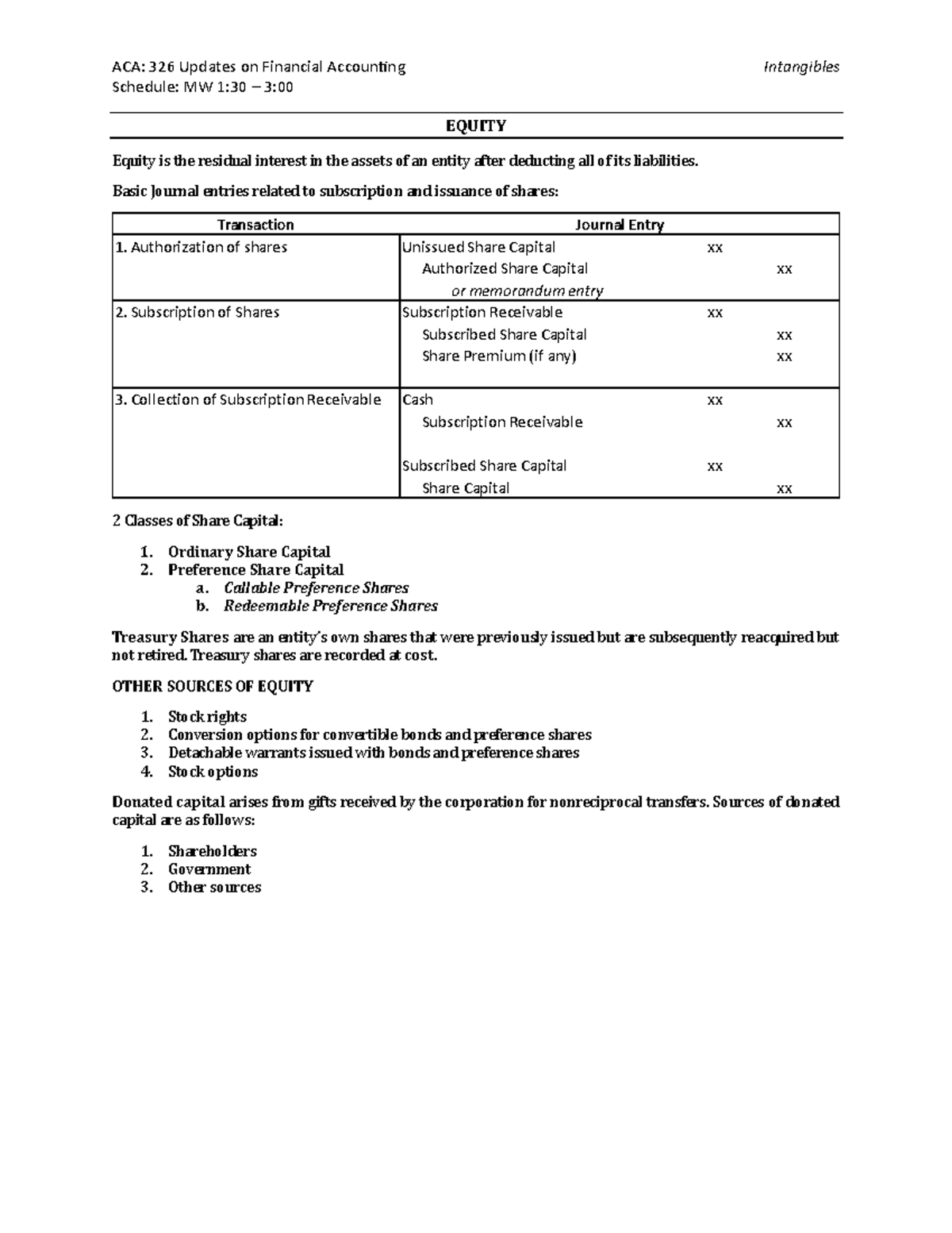 Equity - Schedule: MW 1:30 – 3: EQUITY Equity is the residual interest ...