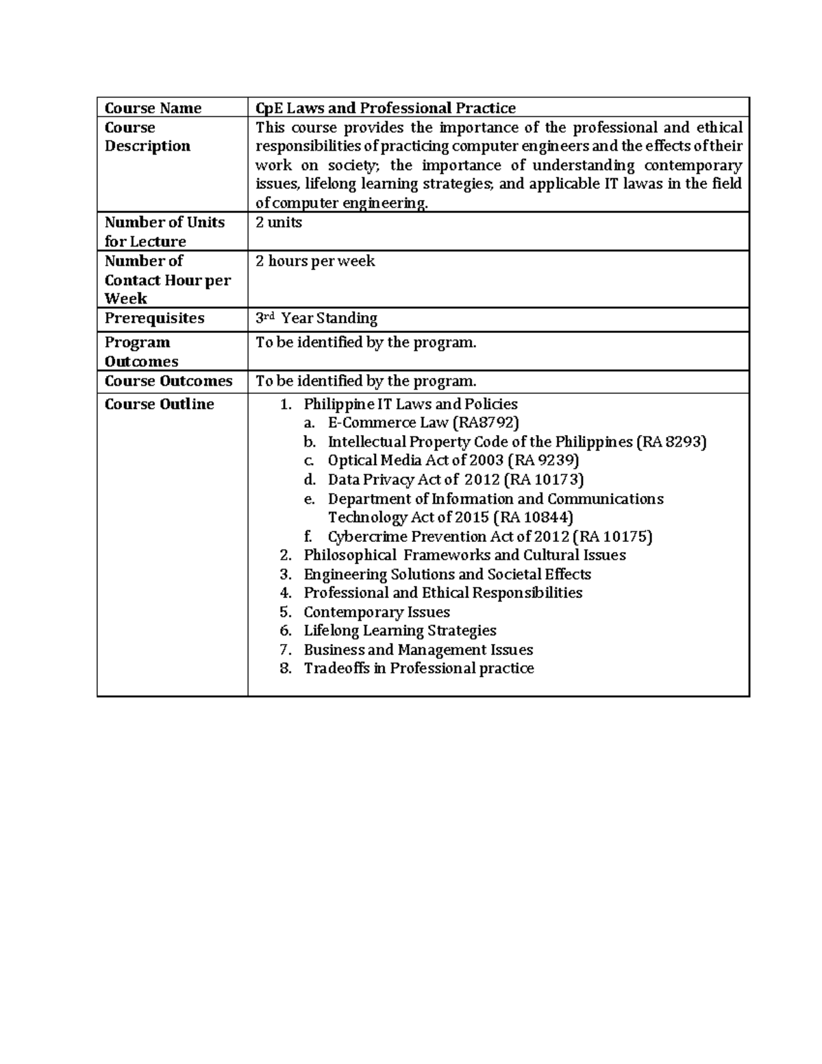 Pdfcoffee - cpe-laws-and-professional - Course Name CpE Laws and Professional Practice Course ...