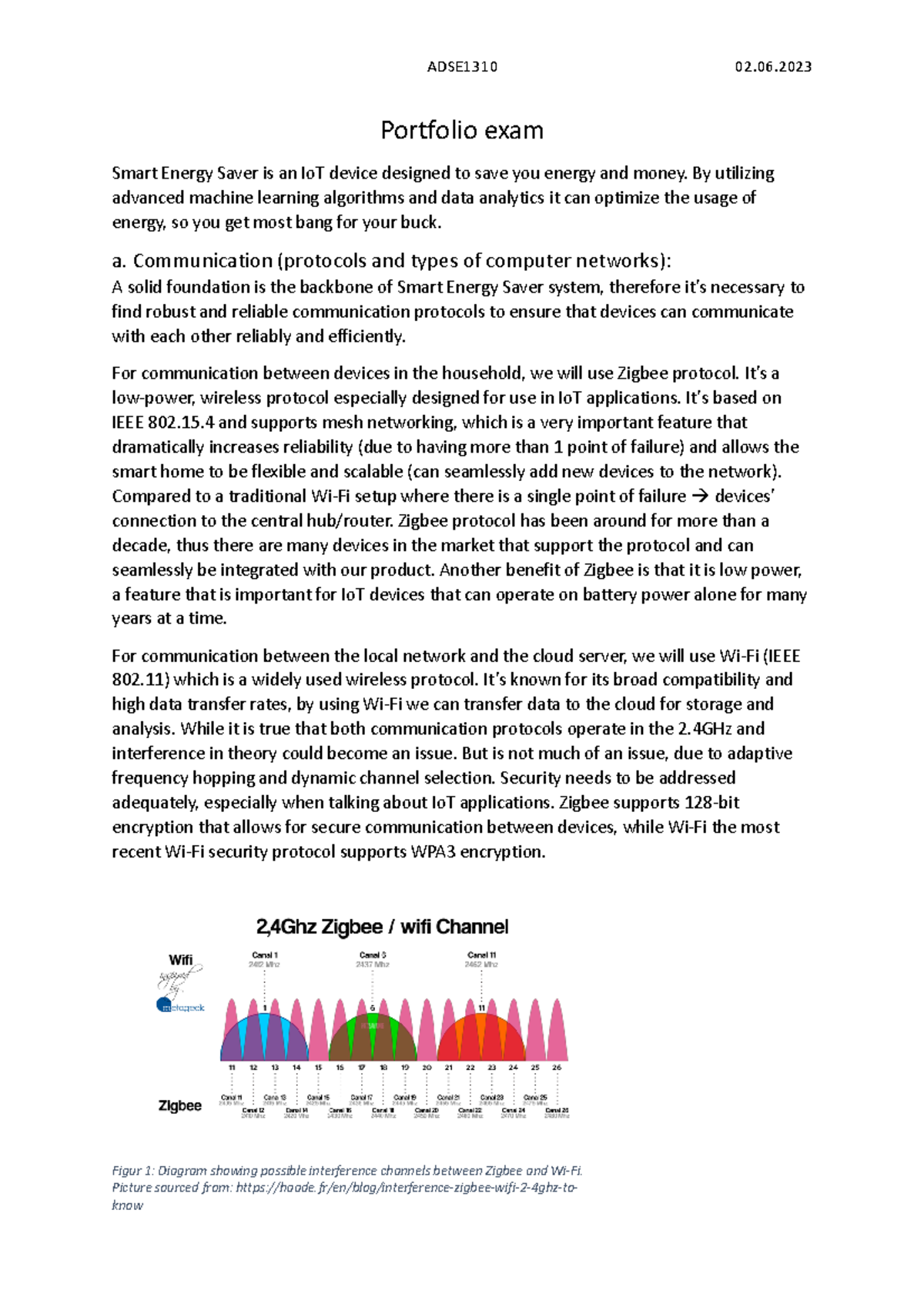 Portfolio - EXAM - Portfolio exam Smart Energy Saver is an IoT device ...