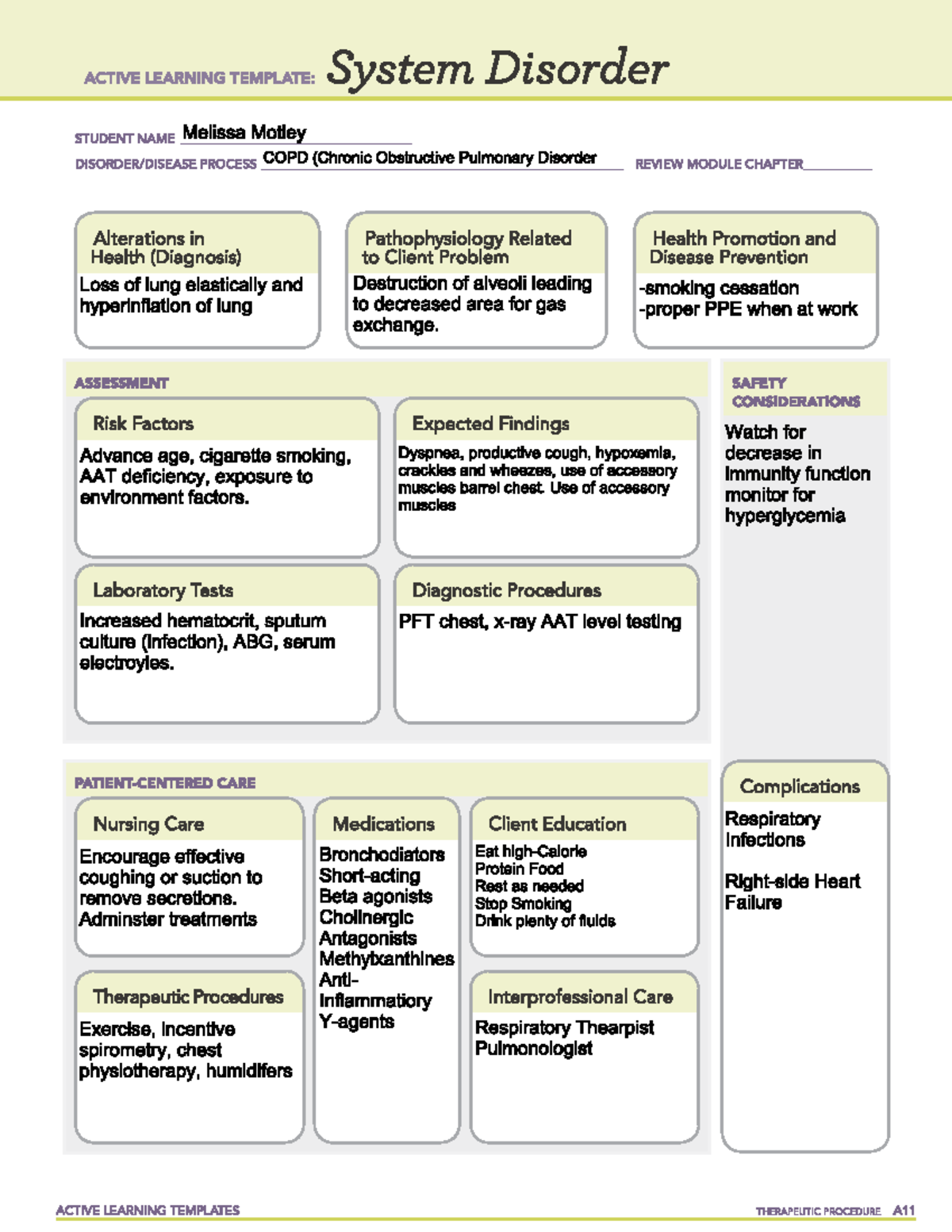 Copd Concept Map - ACTIVE LEARNING TEMPLATE: System Disorder STUDENT ...