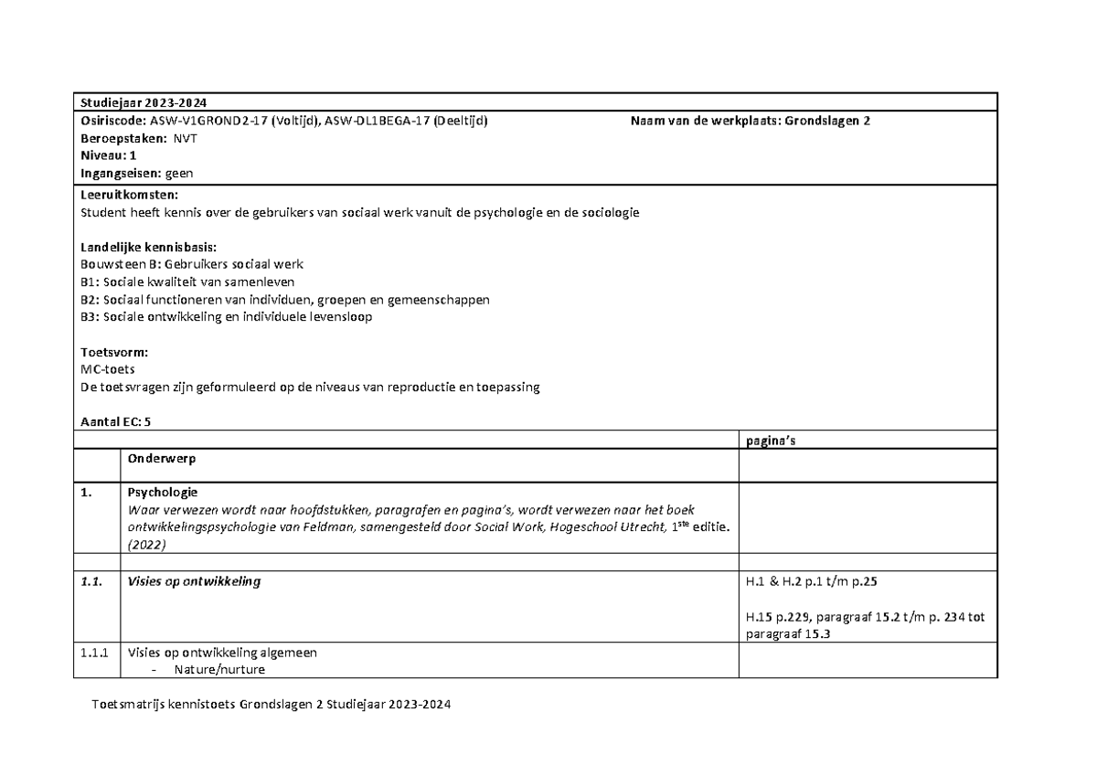 Toetsmatrijs kennistoets Grondslagen II 2023-2024 studentversie ...