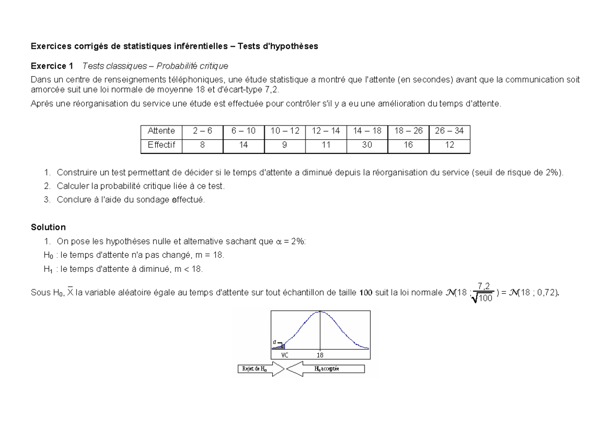 Tdtests - COURS MATHS - Exercices corrigés de statistiques ...