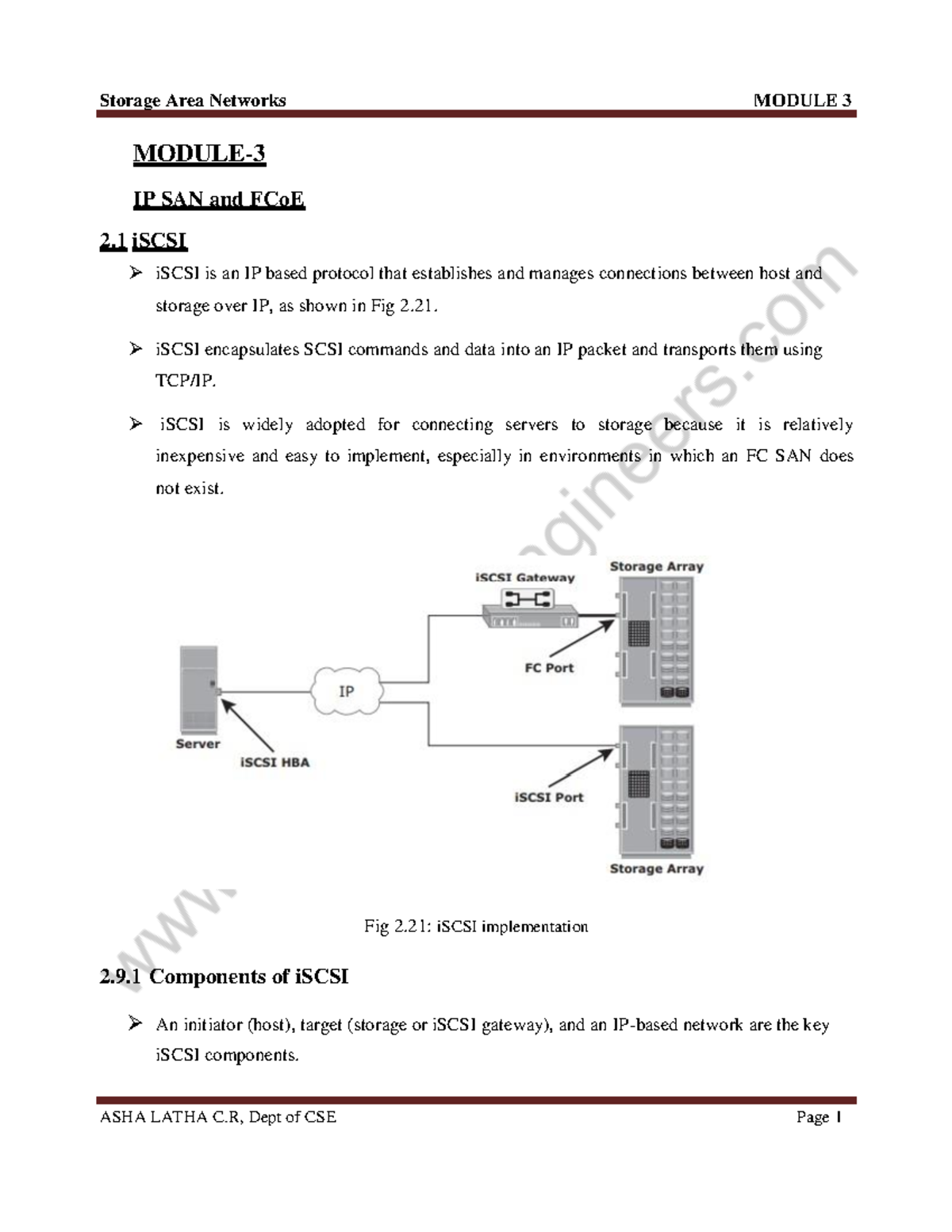 Module-III - module 3 - ASHA LATHA C, Dept of CSE Page 1 MODULE- IP SAN ...