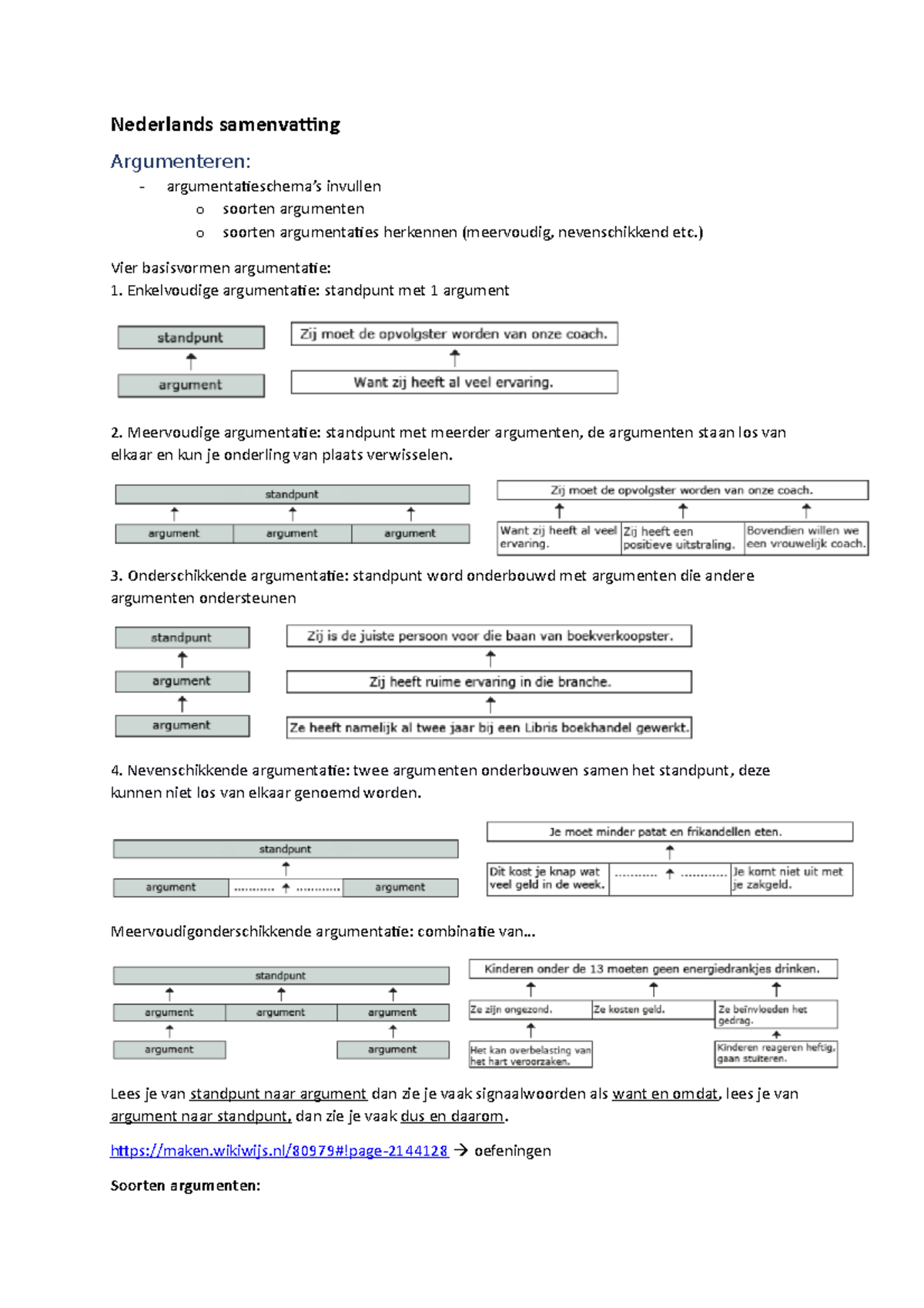 Argumentatie en Formuleren - Nederlands samenvatting Argumenteren ...