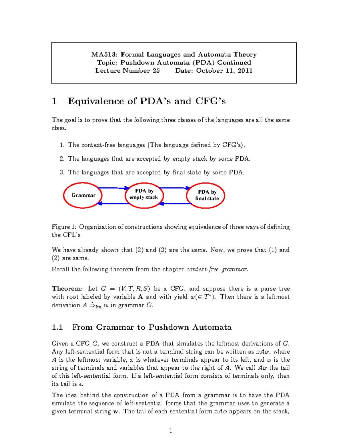 Note - Cccv - MA513: Formal Languages and Automata Theory Topic: Pushdown Automata (PDA ...