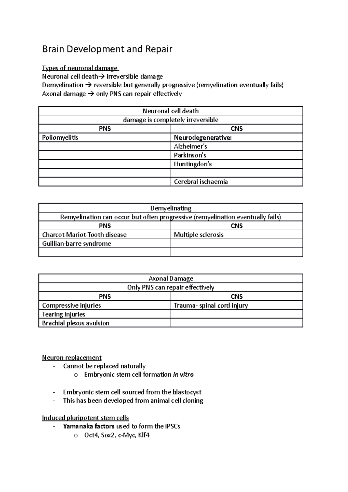 Brain Development and Repair shortened - Brain Development and Repair ...