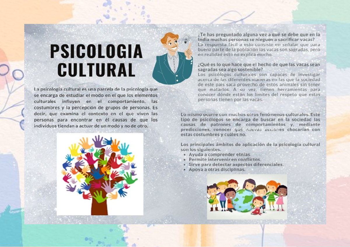 PC1 - psicologia cultural - Introduccion a la psicologia - Studocu