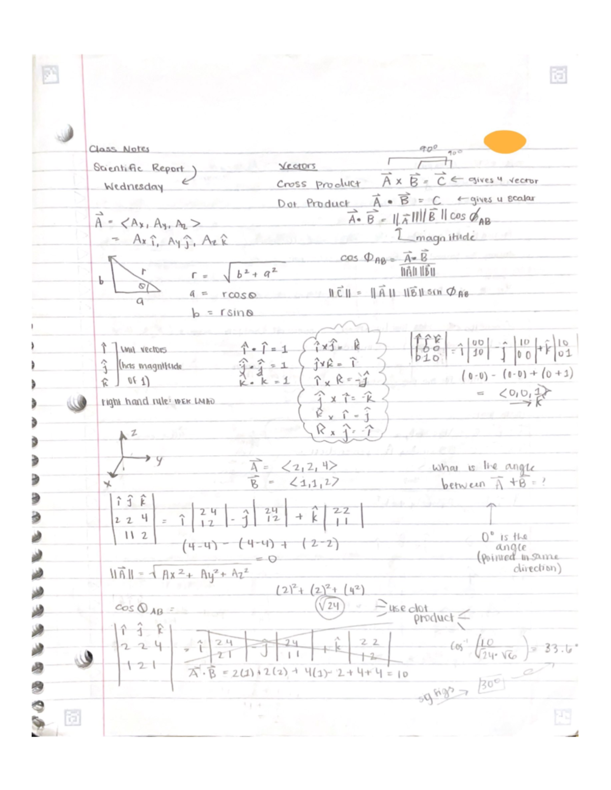 Physics - Class Notes - PH 2223 - Studocu