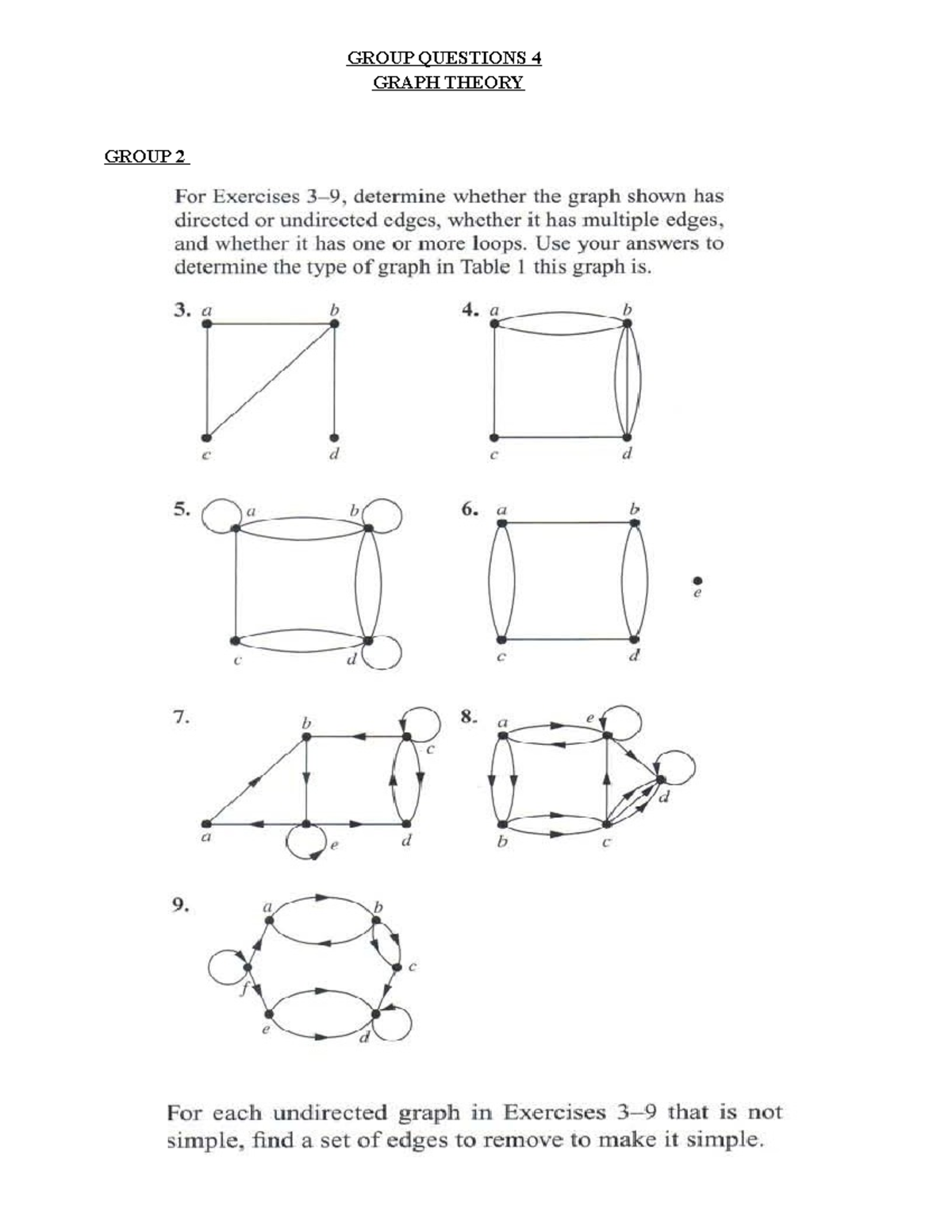 Group Question 4 Graph Theory - Copy - GROUP QUESTIONS 4 GRAPH THEORY ...