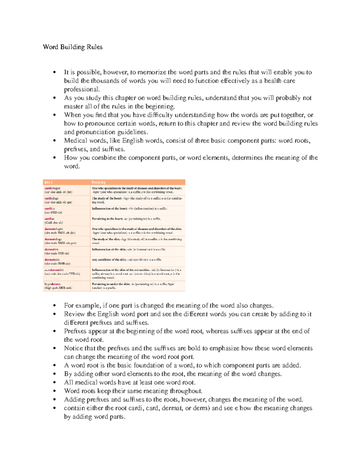 Word Building Rules - Fall Online with Dr. West and Mrs. Boyer - Wor ...