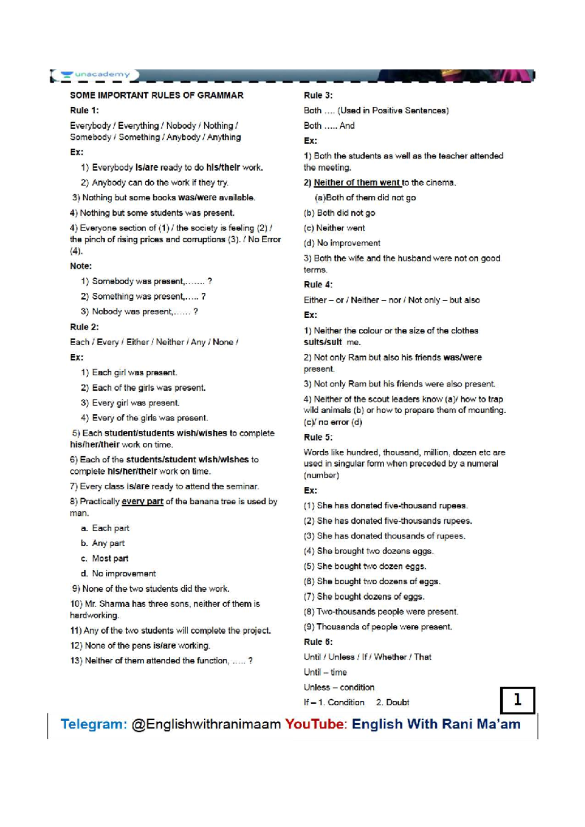 60 Rules of Grammar - English notes - unacademy SOME IMPORTANT RULES OF ...