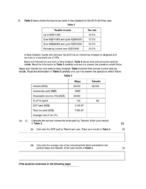 Math AA SL-Formula Booklet - © International Baccalaureate Organization ...