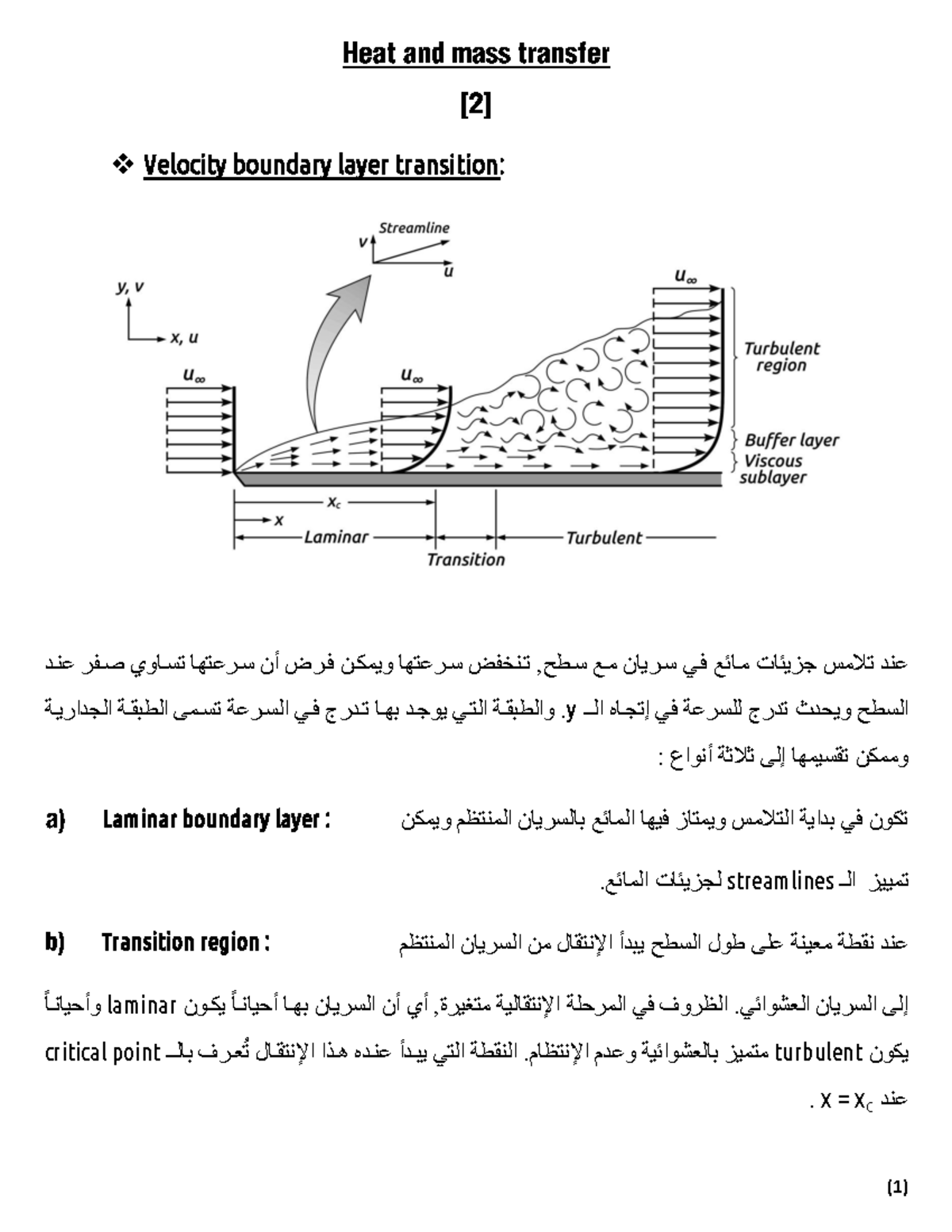 Chapter(1)-2 - gjgff - Velocity boundary layer transition: اتس ػٌاد ...