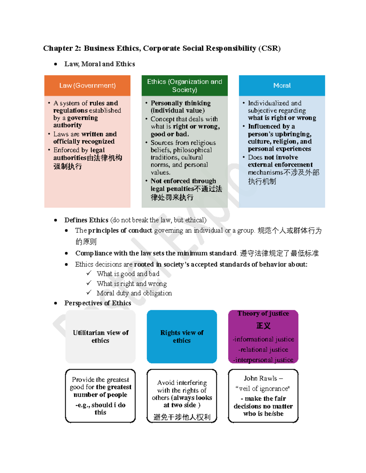 Chapter 2 Notes - Chapter 2: Business Ethics, Corporate Social ...