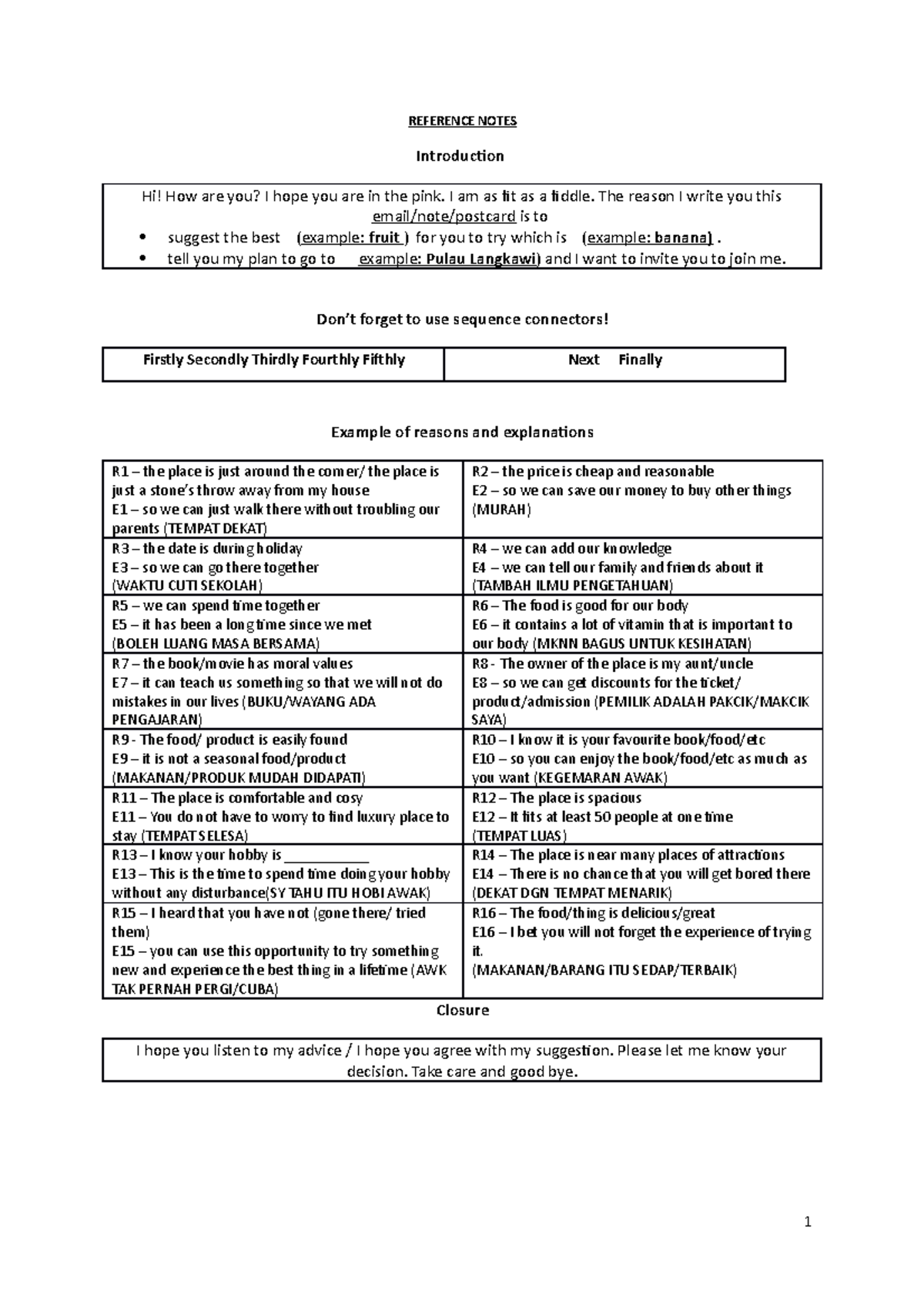 Modul Short MSG JAN 22 - caters all forms - REFERENCE NOTES ...