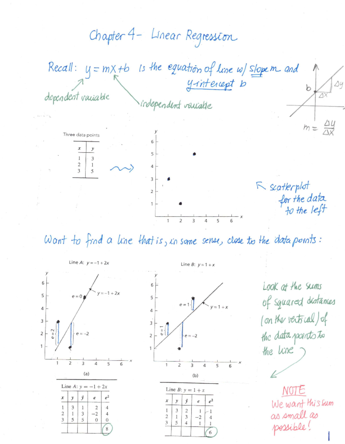 Notes and examples for the first part of Chapter 4 (sections 4.1 and 4 ...