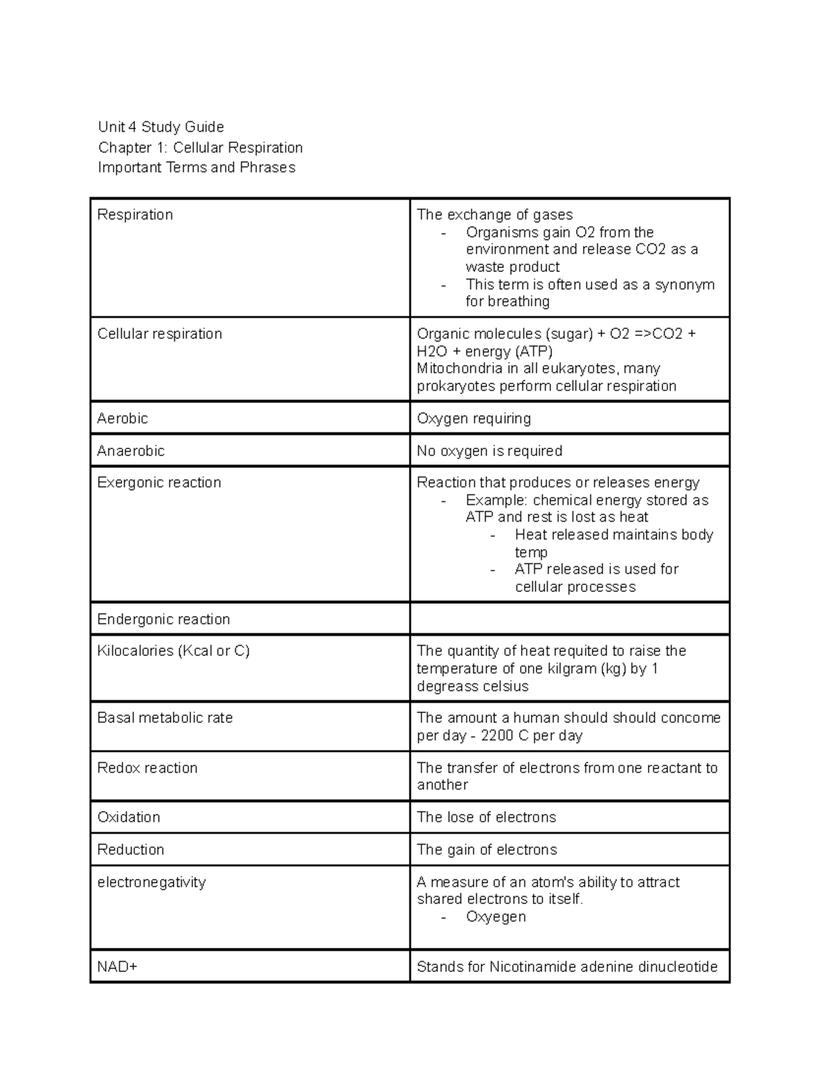 Bio 1000 - Unit 4 Study Guide - Unit 4 Study Guide Chapter 1: Cellular ...
