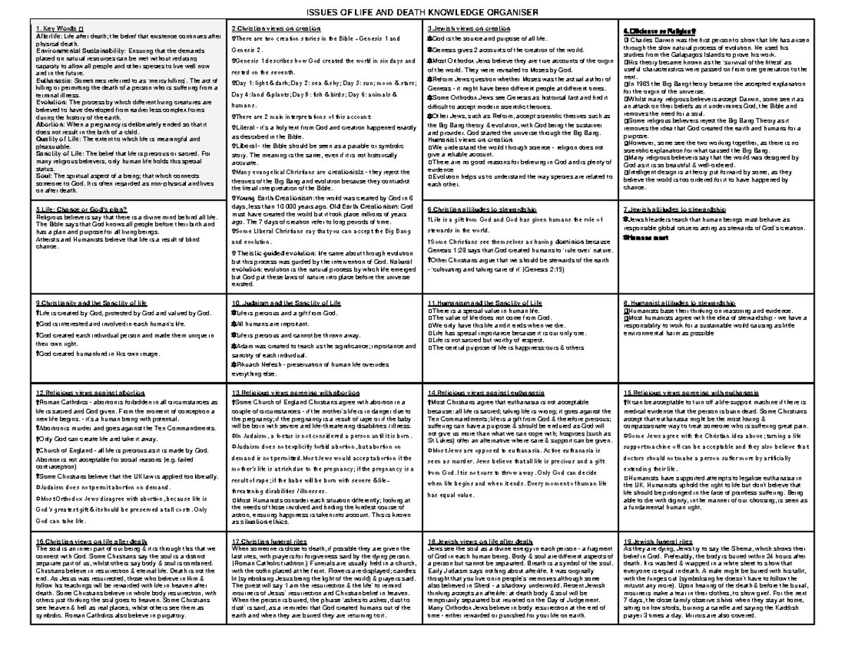 Life and Death Knowledge Organiser - ISSUES OF LIFE AND DEATH KNOWLEDGE ...