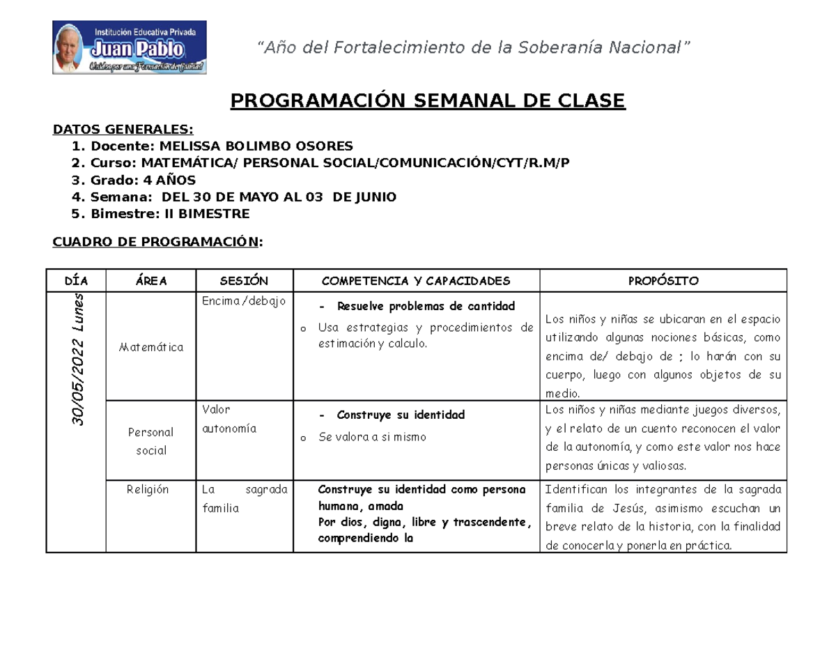 Programación Semanal DE Clase meliss - PROGRAMACIÓN SEMANAL DE CLASE DATOS GENERALES: 1. Docente ...