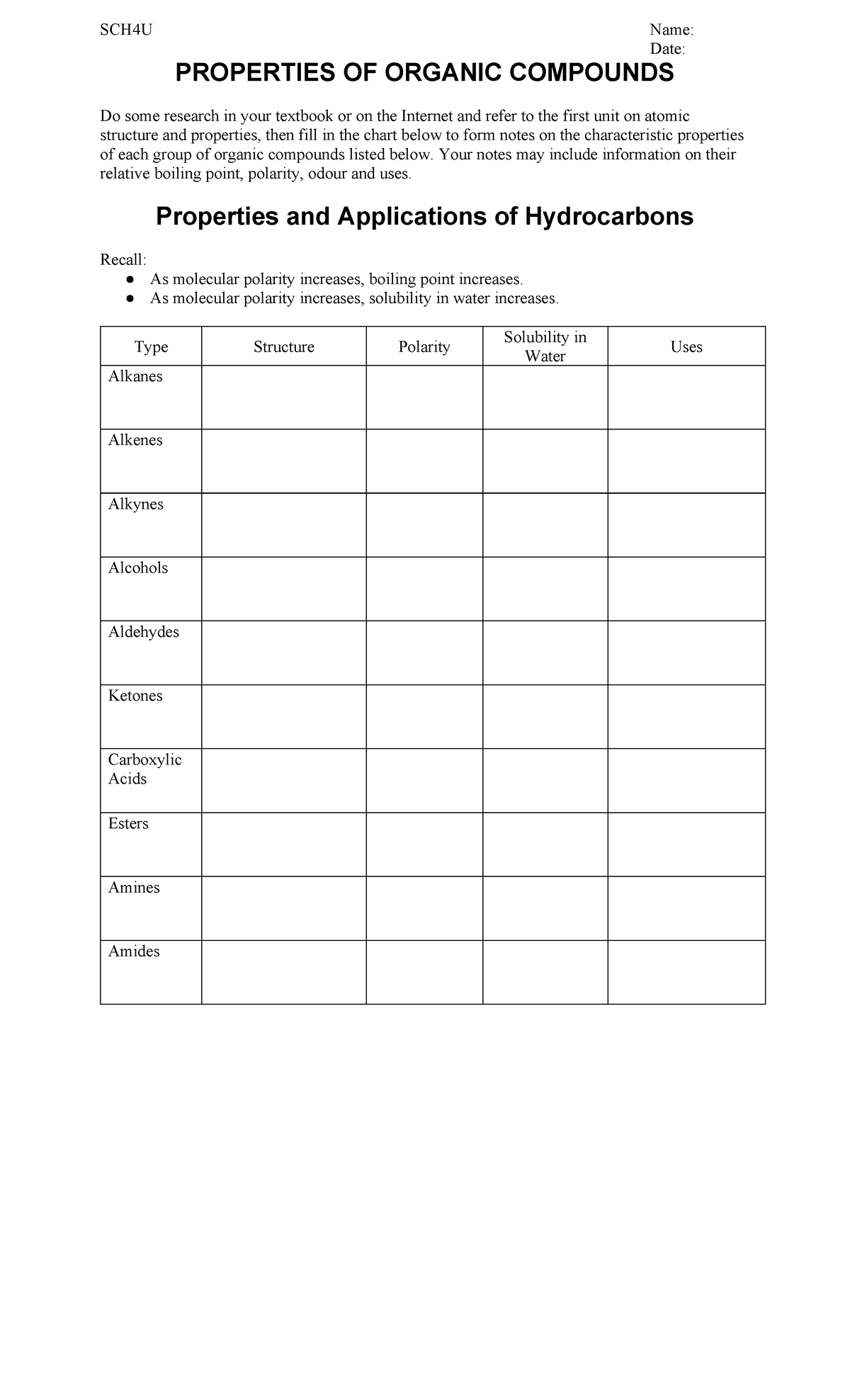 Properties of Organic Compounds Worksheet - SCH4U Name: Date ...