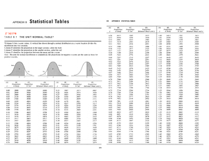 Final Exam Cheat Sheet - Chapter 1: Intro & Notation Terms/Conceptual Ideas to know: Descriptive ...