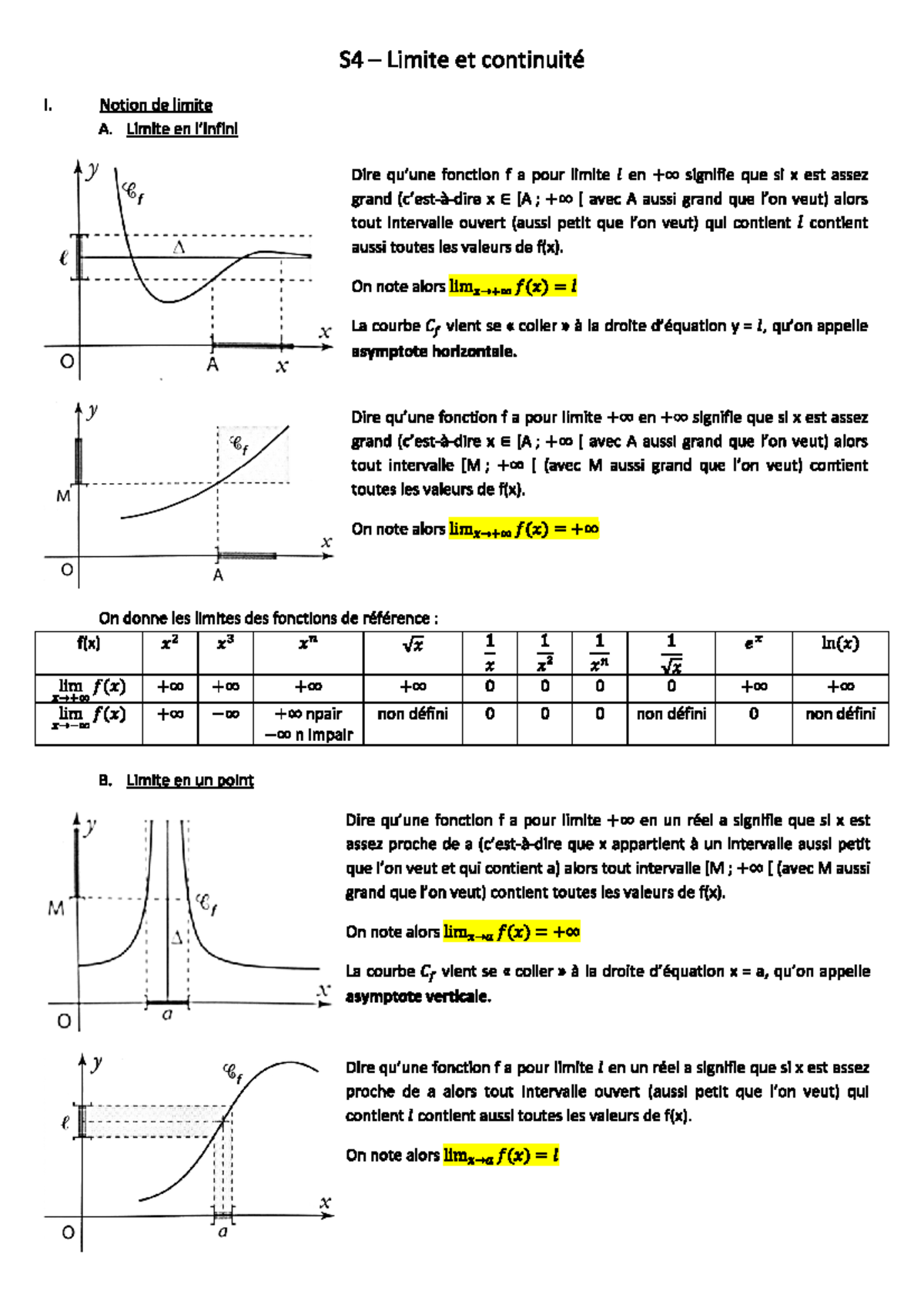 S4 - cours - limite et continuité - partie 1 - Mathématiques - Studocu